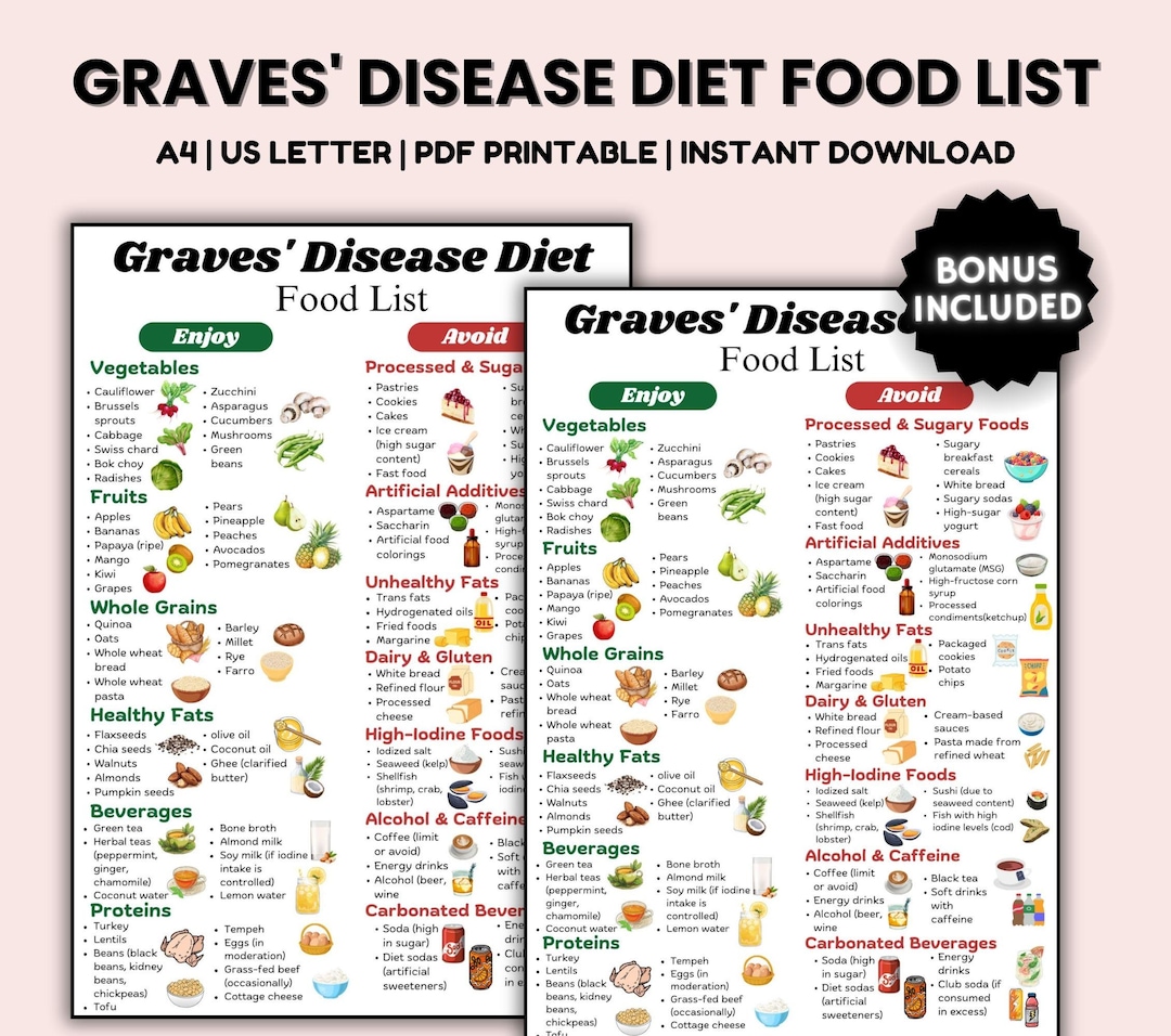 Graves Disease Food List, Graves' Disease Diet, Graves Disease ...