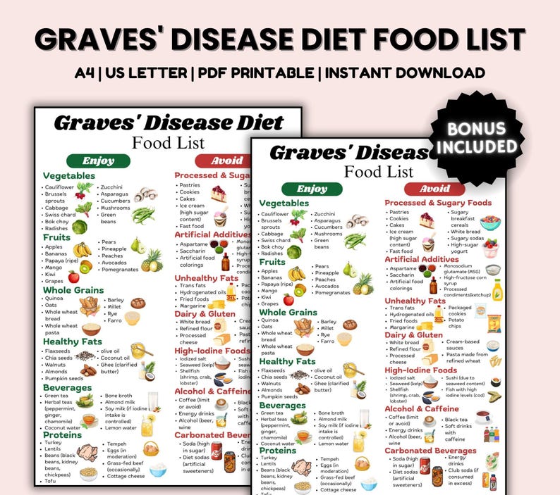 Graves Disease Food List, Graves' Disease Diet, Graves Disease ...