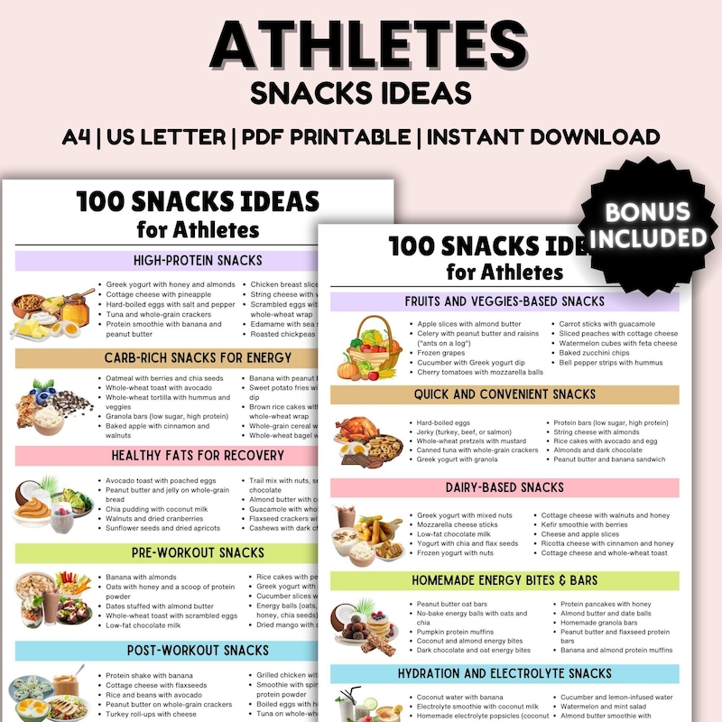 Healthy Snack Poster - Etsy