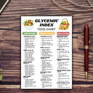 Glycemic Index Food Guide Printable, Patient Nutrition Chart, GI List With Low Carb or Low Sugar ...