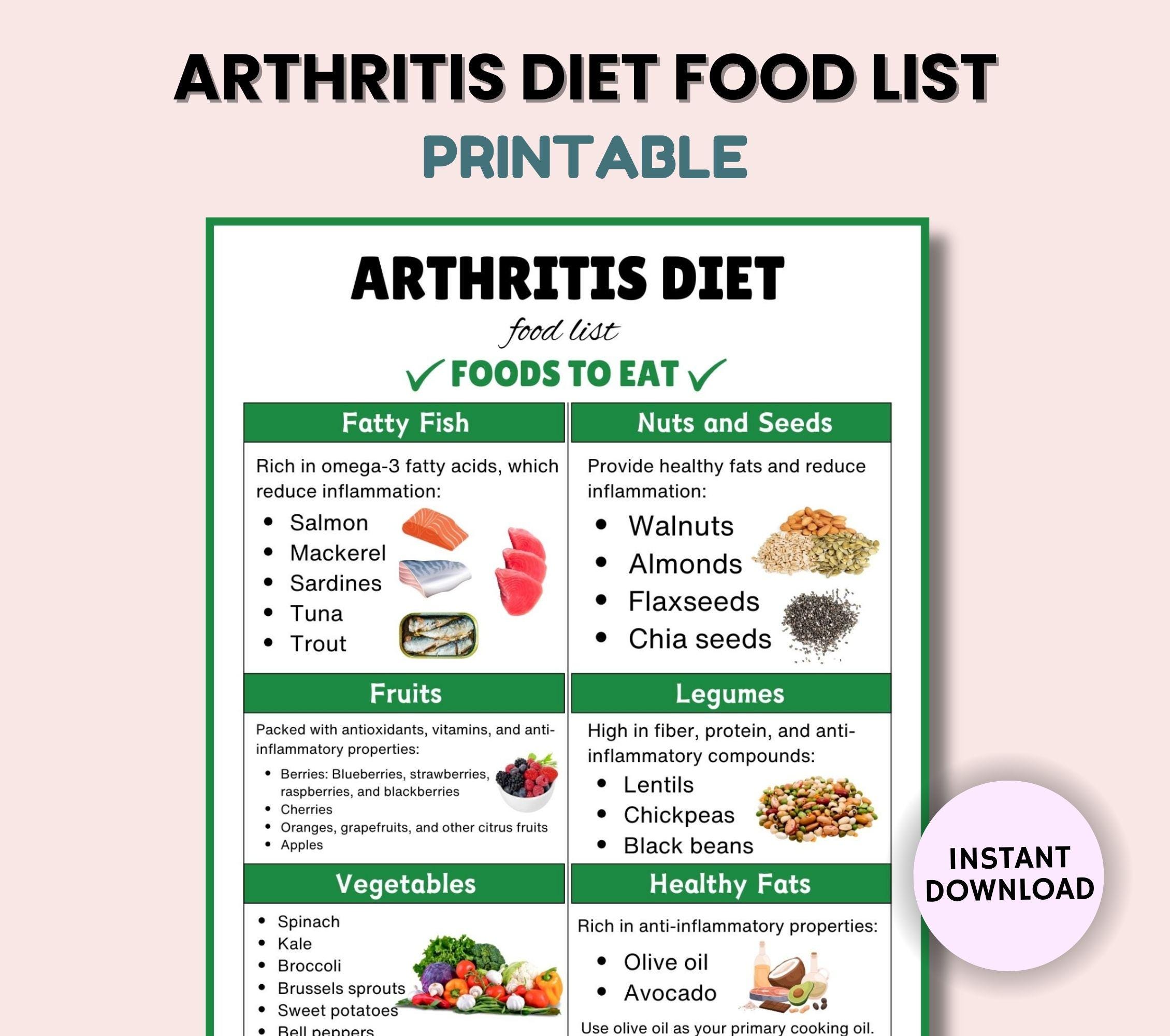 Arthritis Diet Food List, Joint Health Diet Chart, Anti Inflammatory ...