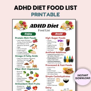ADHD Food List Printable, Attention Deficit Hyperactivity Disorder Meal ...