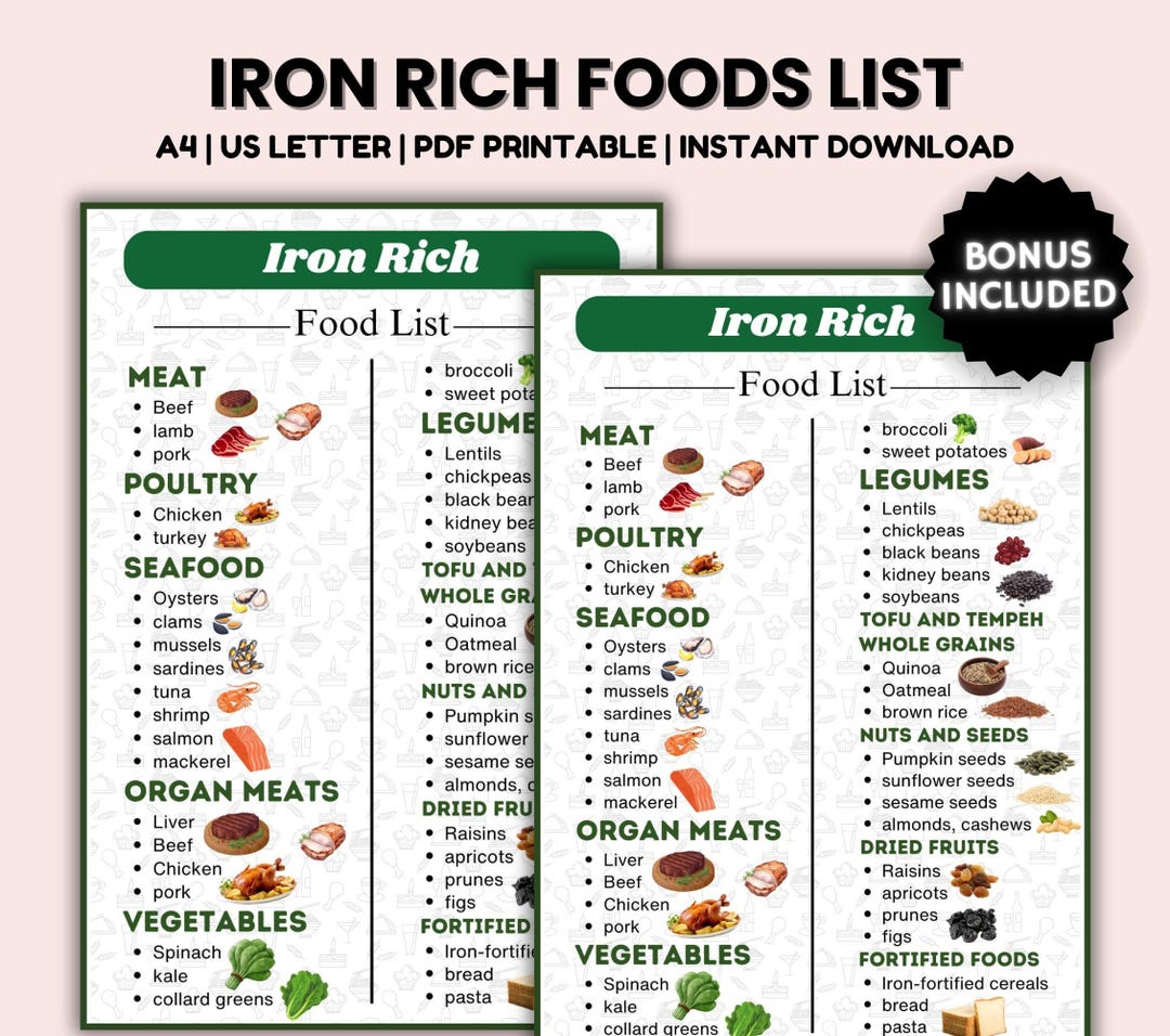 Iron Rich Food List, High Iron Foods for Anemia or Iron Deficiency ...