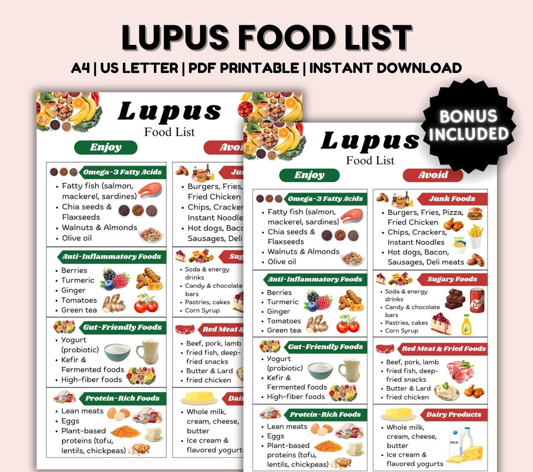 Lupus Food List, Lupus Foods to Avoid, Plan Your Diet and Manage Flare-ups, Food Chart That ...