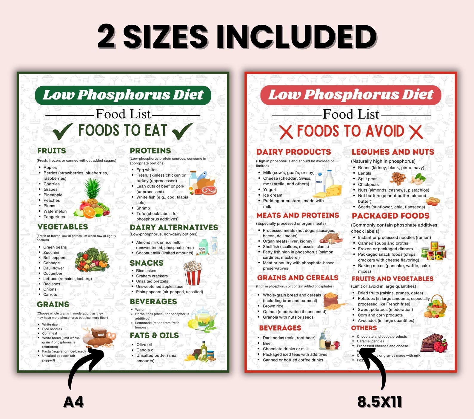 Low Phosphorus Diet Food Chart Printable, Stage 4 Kidney Disease Renal ...