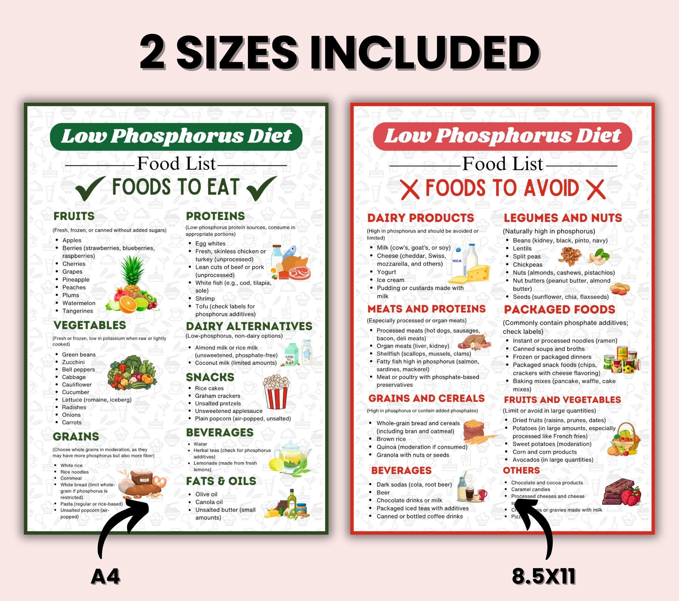 Low Phosphorus Diet Food Chart Printable, Stage 4 Kidney Disease Renal ...