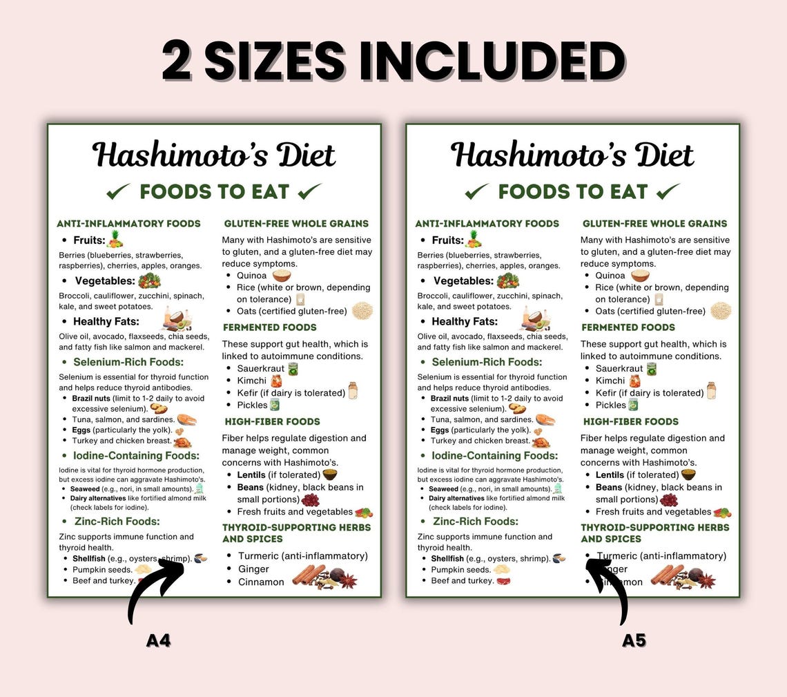 Hashimoto's Diet Food List, Thyroid Diet Meal Plan, Thyroiditis Health ...