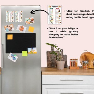 ADHD Food List Printable, Attention Deficit Hyperactivity Disorder Meal ...