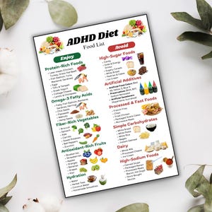 ADHD Food List Printable, Attention Deficit Hyperactivity Disorder Meal ...