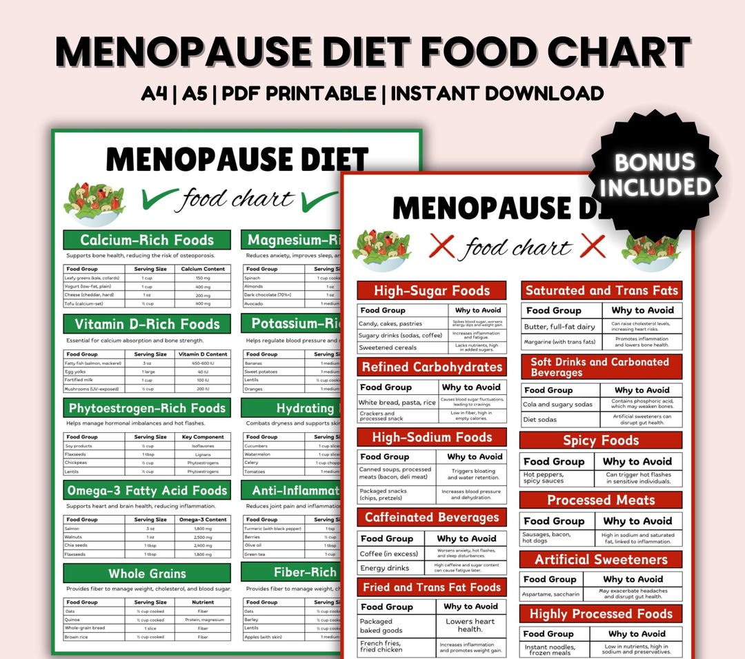 Menopause Diet Food List, Foods to Help Menopause Symptoms, Menopause ...