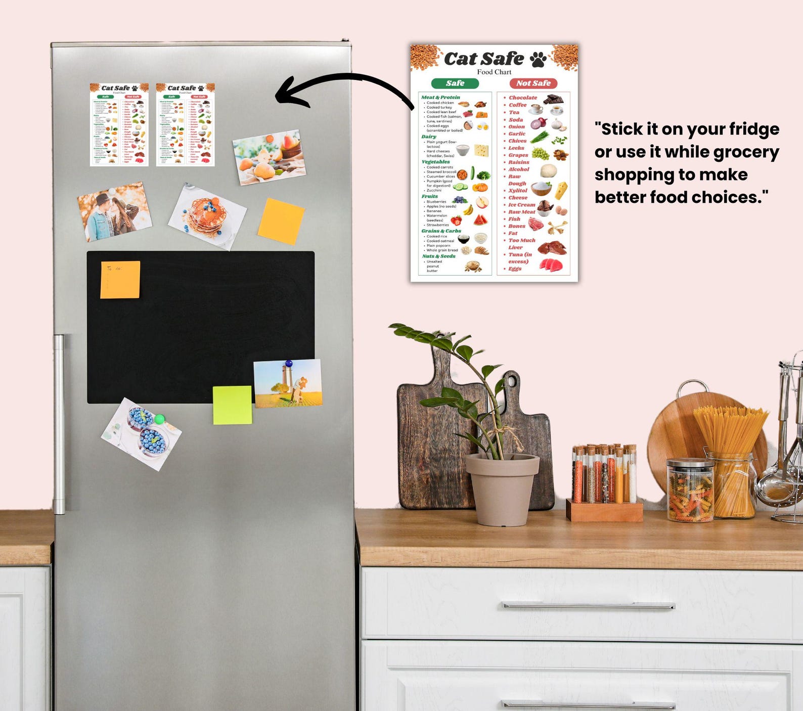 Cat Food Guide, Printable Safe Cat Food Cats to Eat, Cat Dietary Chart ...