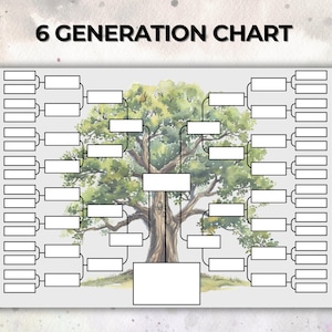 Family Tree Template 6 Generation Editable, Family Tree Chart ...
