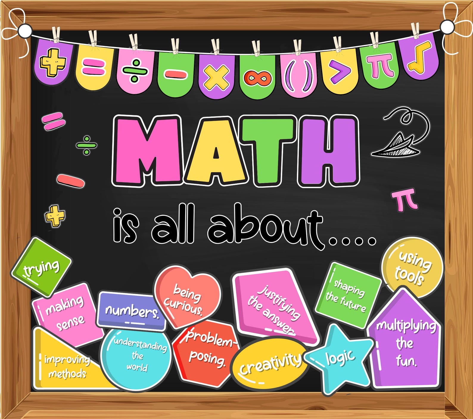 Math Bulletin Board Kit, Back to School Motivational Bulletin Board ...