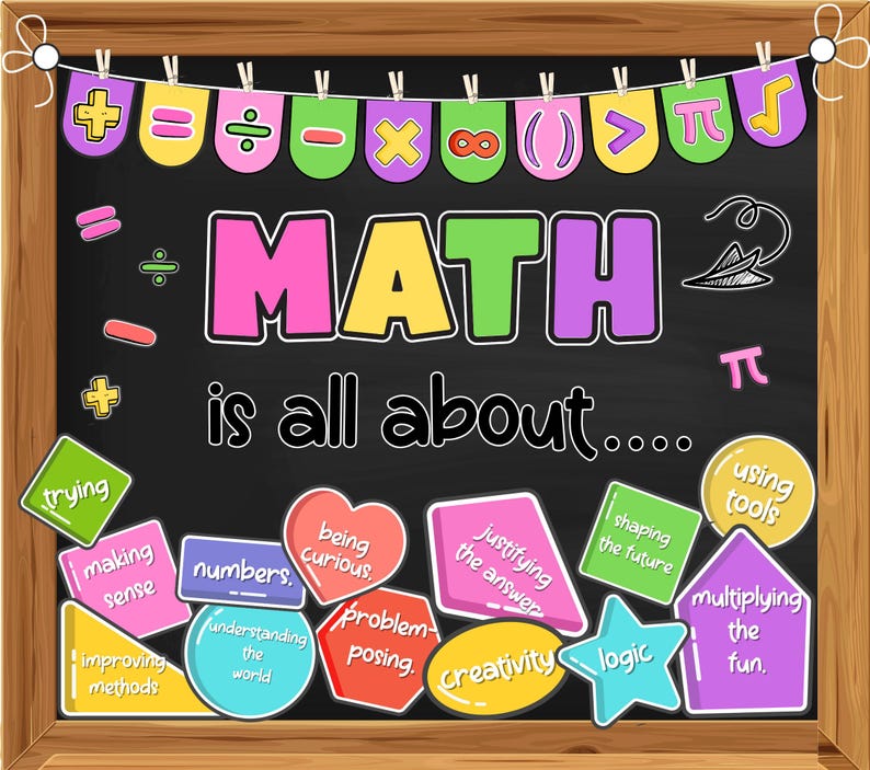 Math Bulletin Board Kit, Back to School Motivational Bulletin Board ...