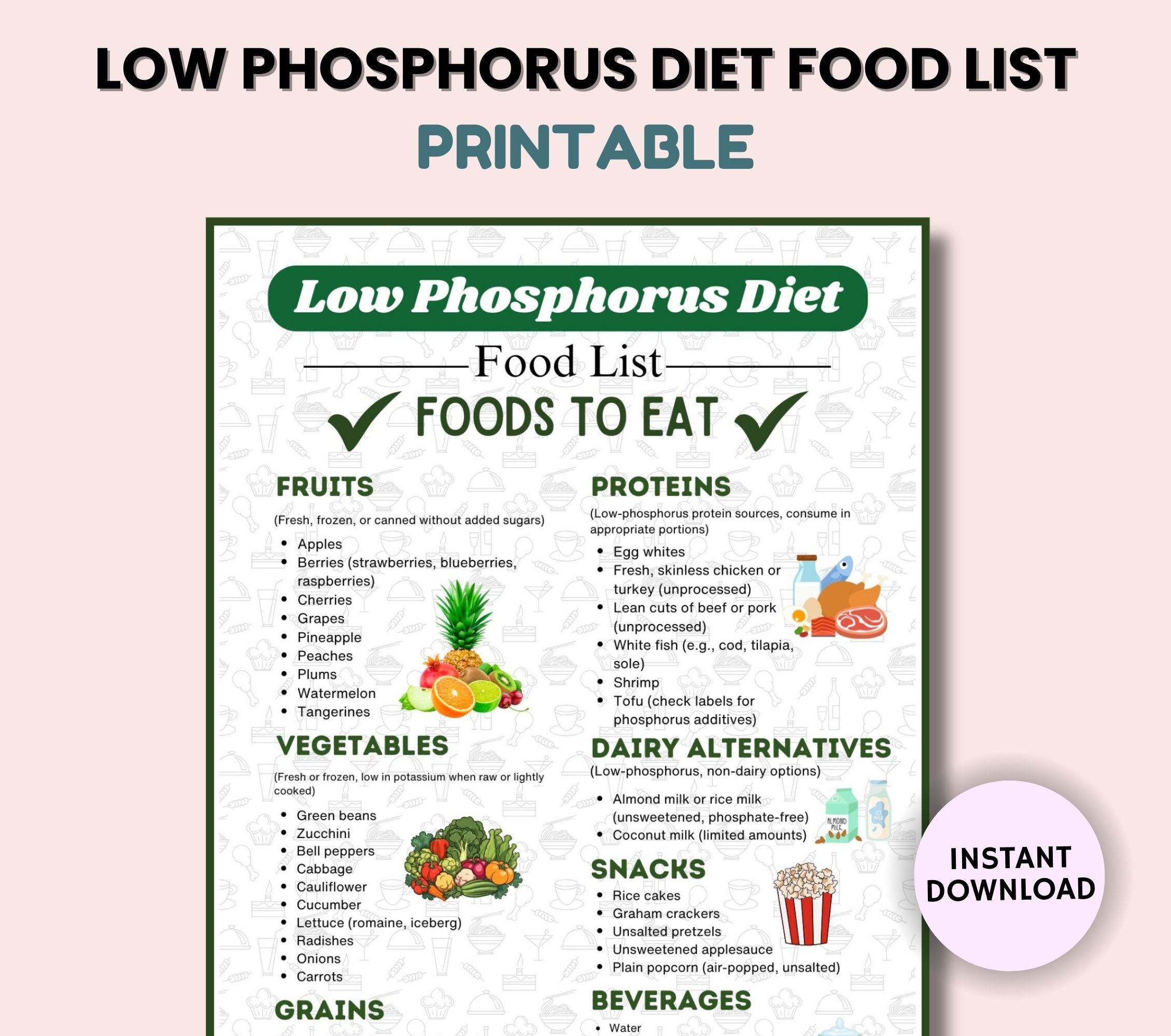 Low Phosphorus Diet Food Chart Printable, Stage 4 Kidney Disease Renal ...