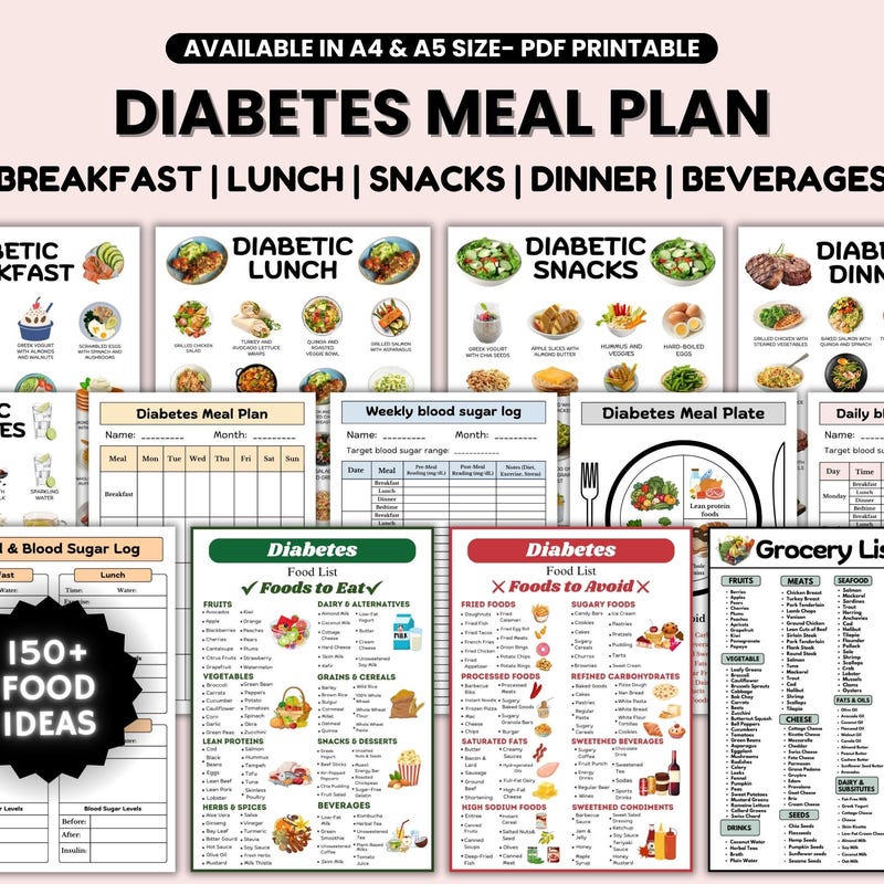 Diabetic Exchange Chart - Etsy
