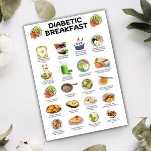 Diabetes Meal Ideas Printable, Diabetic Food Chart, Diabetic Diet Sheet ...