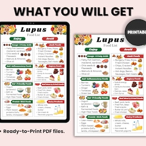 Lupus Food List, Lupus Foods to Avoid, Plan Your Diet and Manage Flare ...