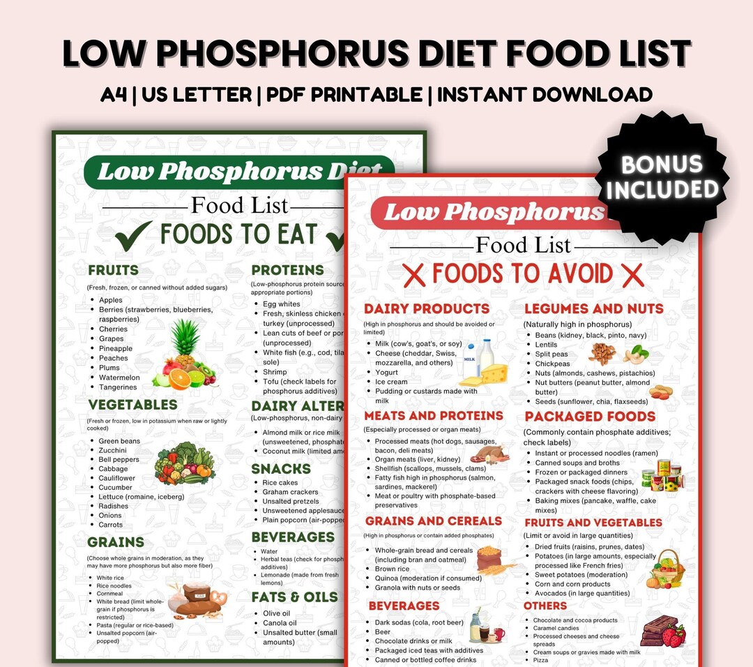 Low Phosphorus Diet Food Chart Printable, Stage 4 Kidney Disease Renal ...
