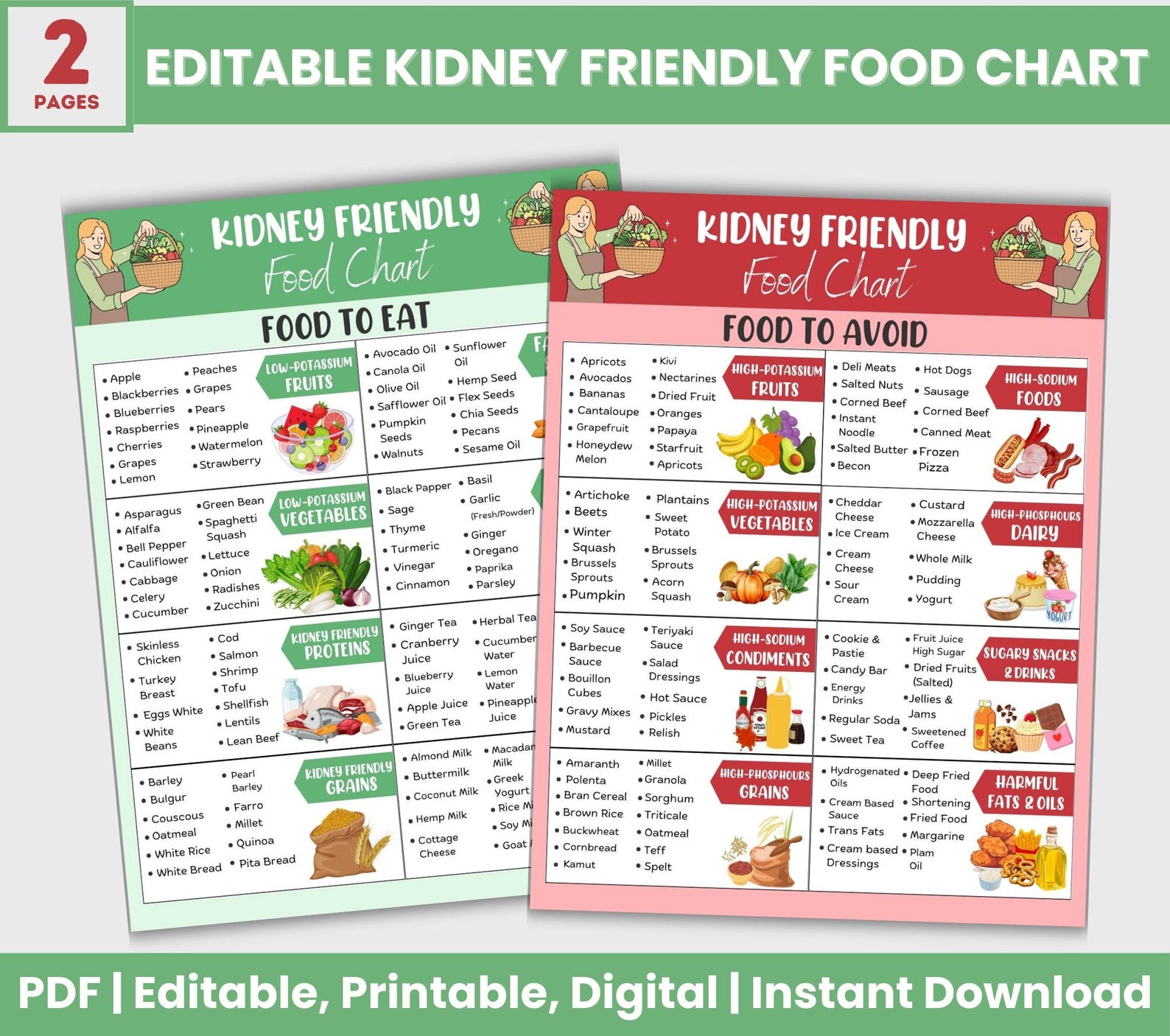 Kidney Friendly Food Chart, Kidney Disease Food List, Kidney Friendly ...