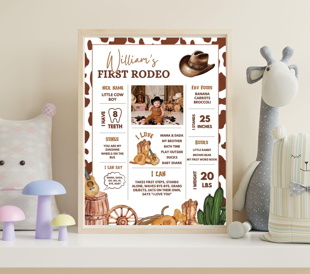 Editable Modern My First Rodeo Milestone Poster Sign Template, Cowboy ...
