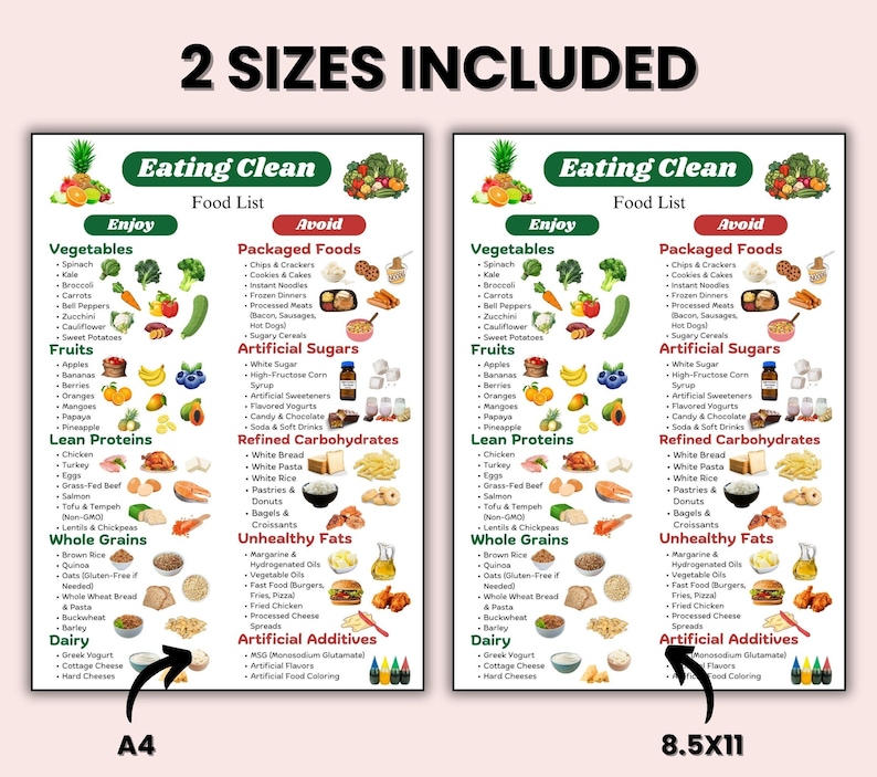 Clean Eating Food List, Eating Clean Foods List, Clean Eating for ...