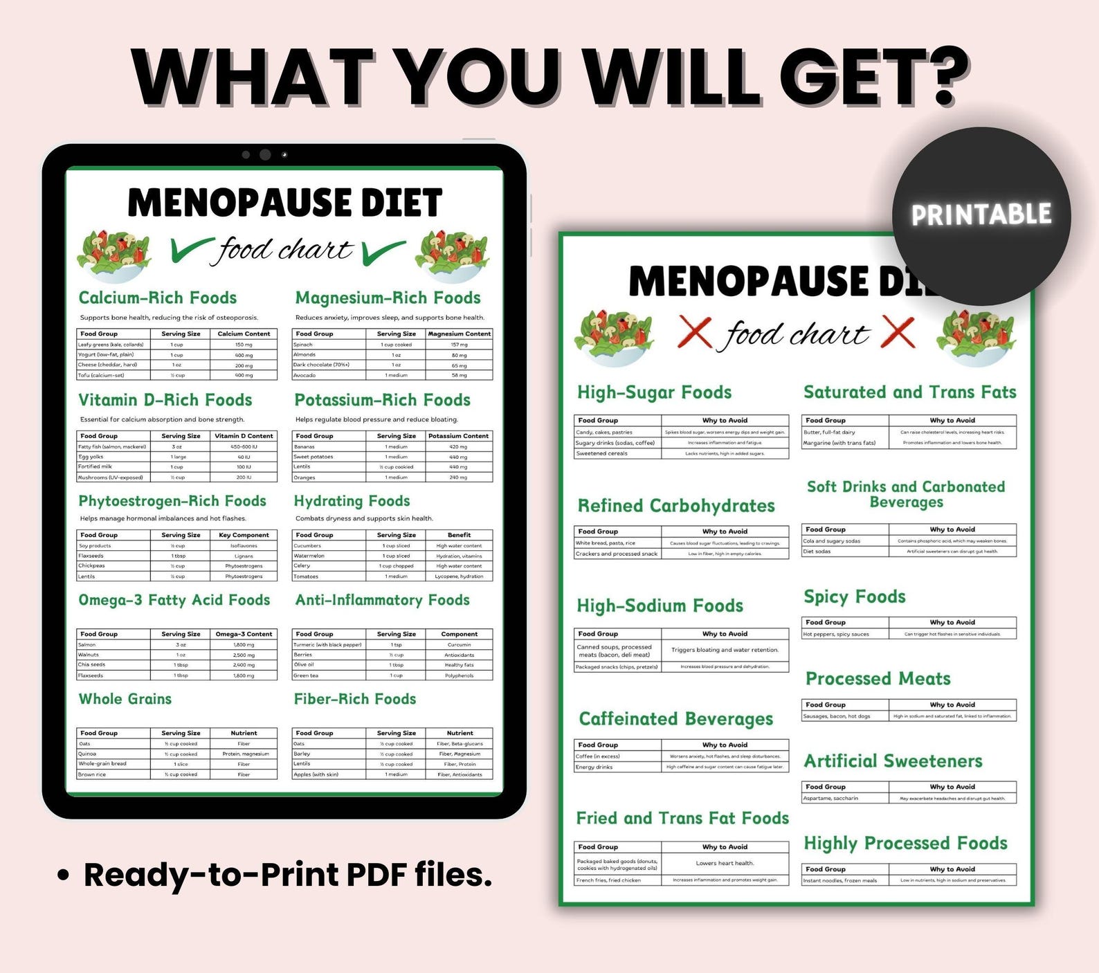 Menopause Diet Food List, Foods to Help Menopause Symptoms, Menopause ...