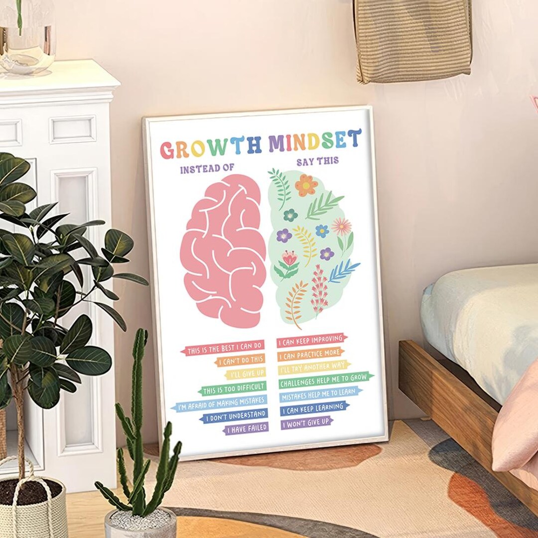 Growth Mindset Therapy Office Art Poster, Classroom Quotes, Children's ...