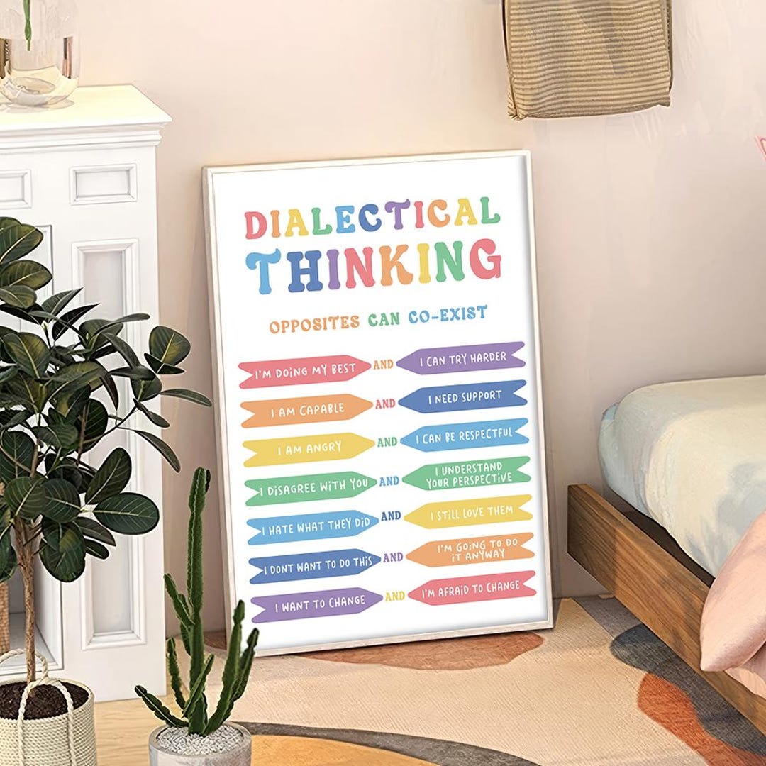 Dialectical Thinking Affirmations for Kids Quote Art Canvas Poster ...