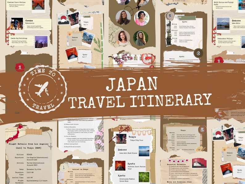Japan Travel Itinerary Template: Mobile Planner, Customizable Canva ...