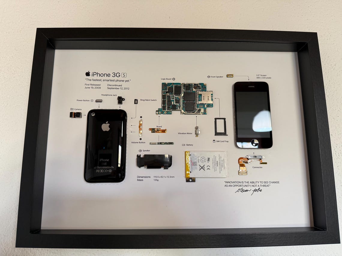 IPhone 3gs Teardown Art - Digital Template - Apple - iPhone - Framed ...