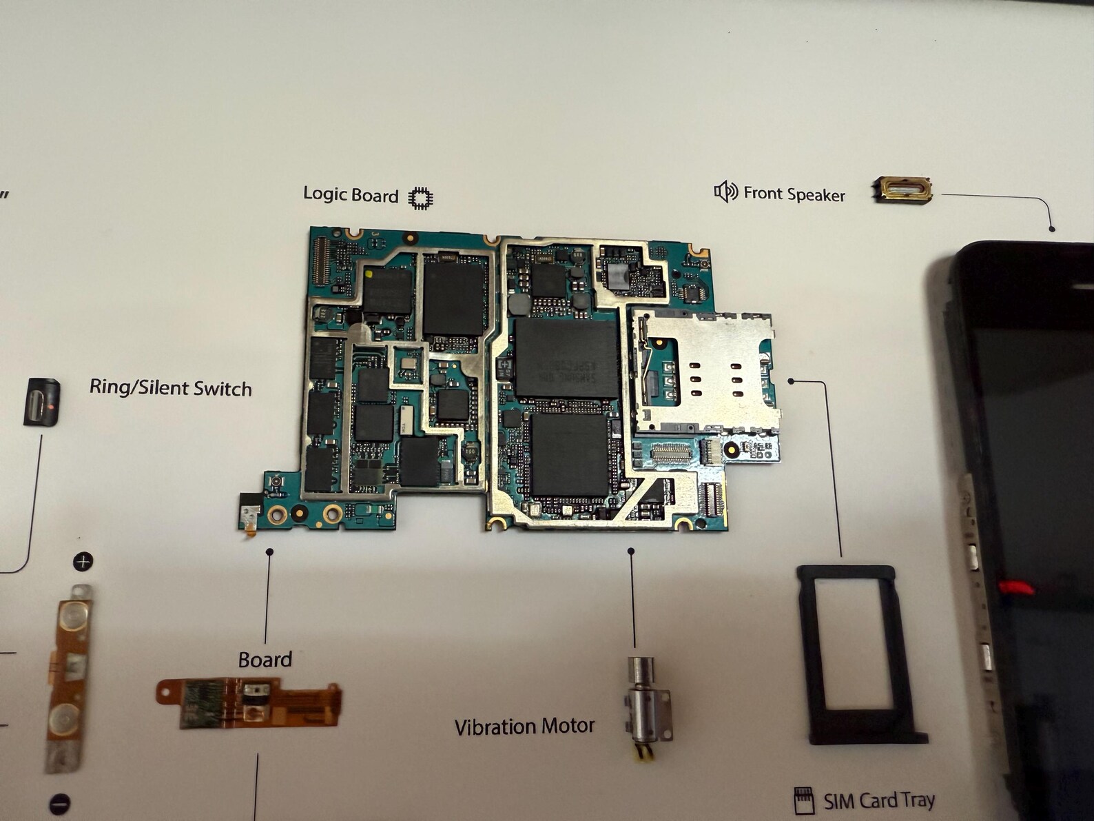 IPhone 3gs Teardown Art - Digital Template - Apple - iPhone - Framed ...