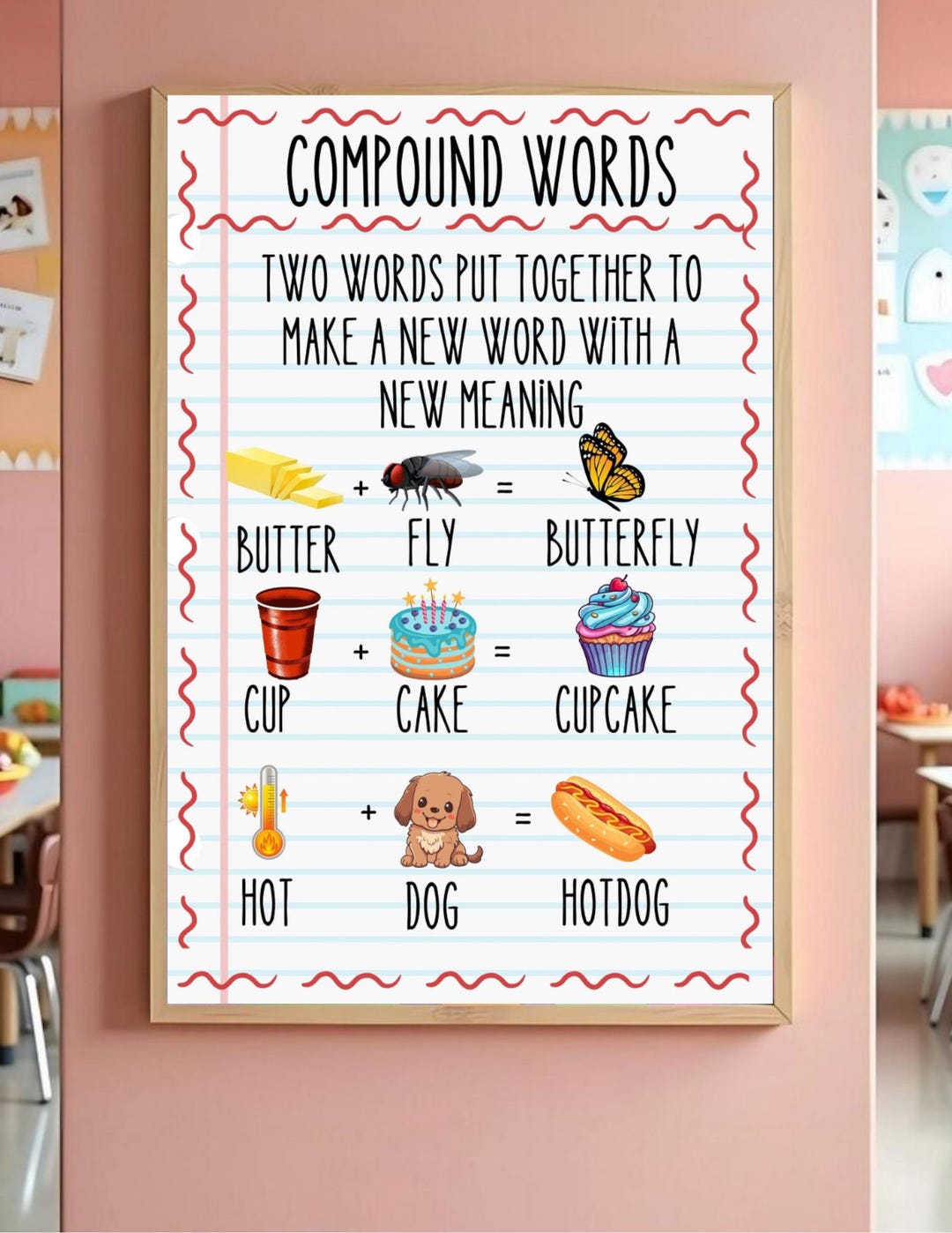 Compound Words Anchor Chart - Etsy Canada