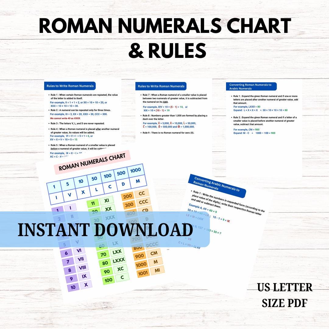 Roman Numerals Chart & Rules, Homeschool, PDF, Digital File, Instant ...