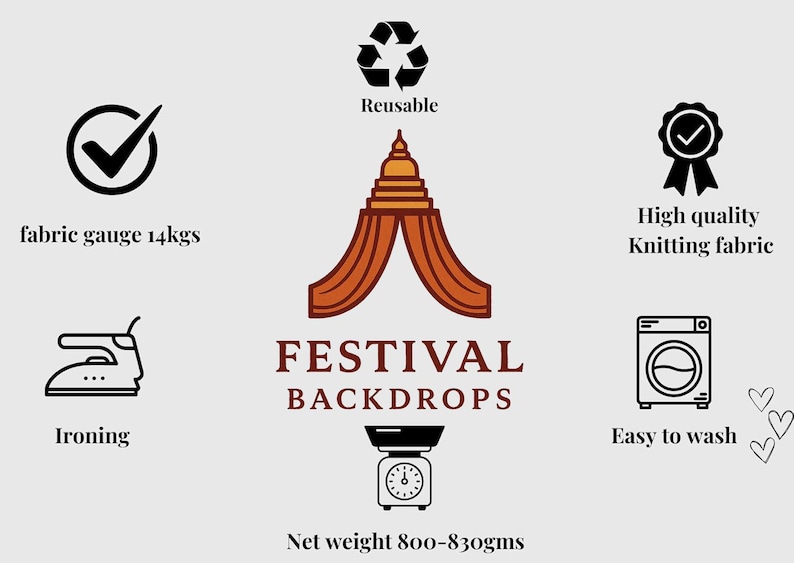 Vishnu Mandir Backdrop: Shankham Chakram Pooja Decor, 8x8 Ft - Etsy