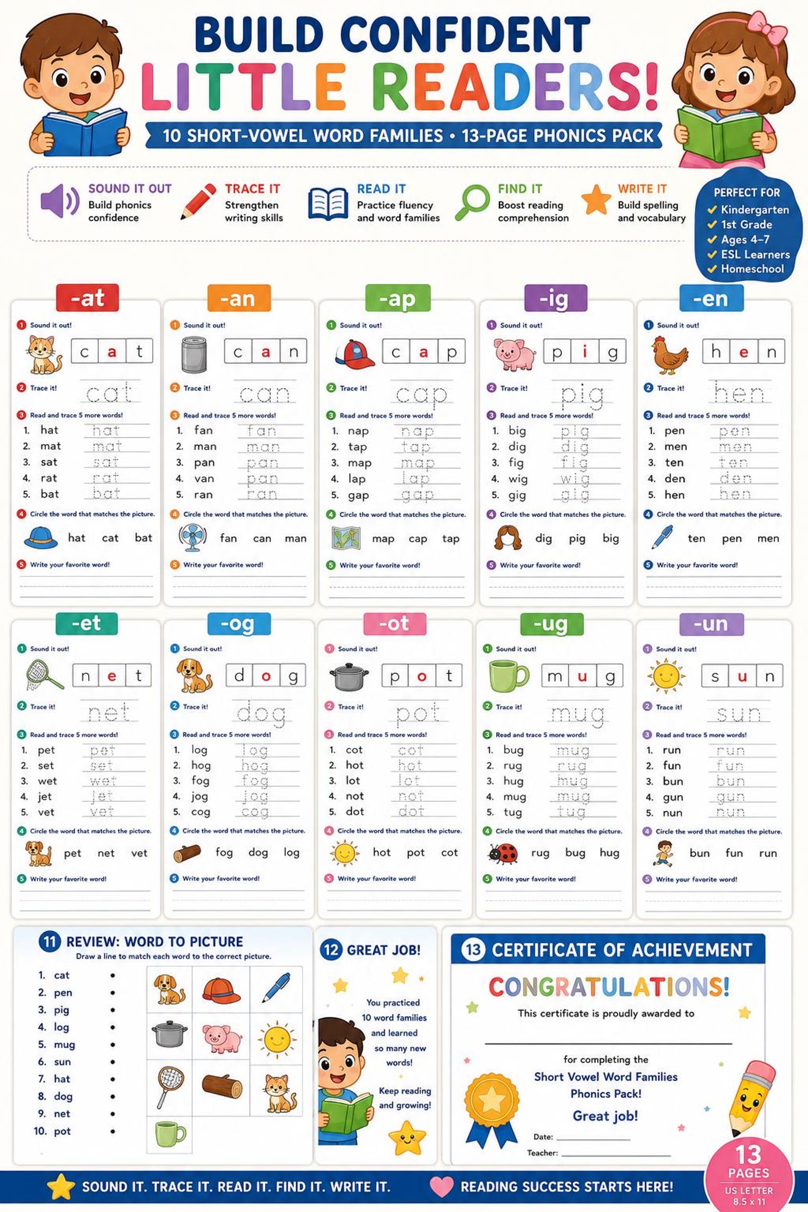 CVC Words Worksheets | Word Family Phonics Practice | Kindergarten ...
