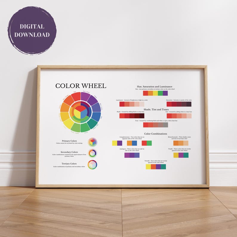 Beige and Color Wheel Poster: Color Theory Art, Classroom Decor (JPG ...
