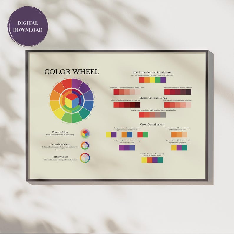 Beige and Color Wheel Poster: Color Theory Art, Classroom Decor (JPG ...