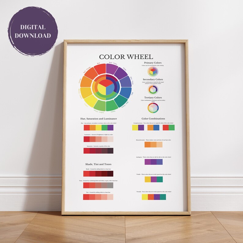 Color Wheel Poster, Beige, White, Color Theory, Design Color Palette ...