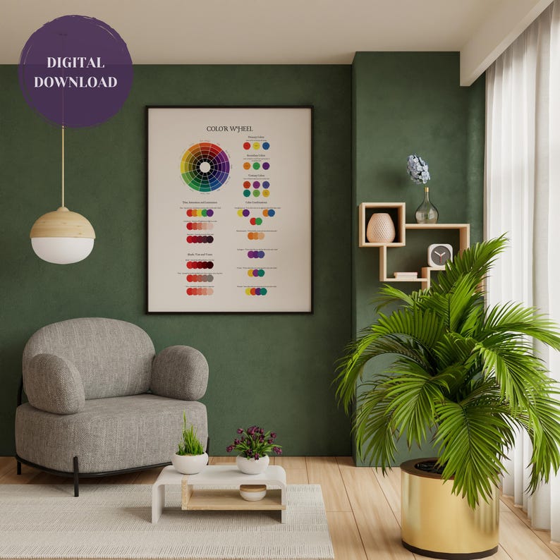 Color Wheel Poster, Beige, White, Color Theory, Design Color Palette ...