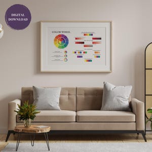 Color Wheel Poster, Beige, White, Color Theory, Design Color Palette ...