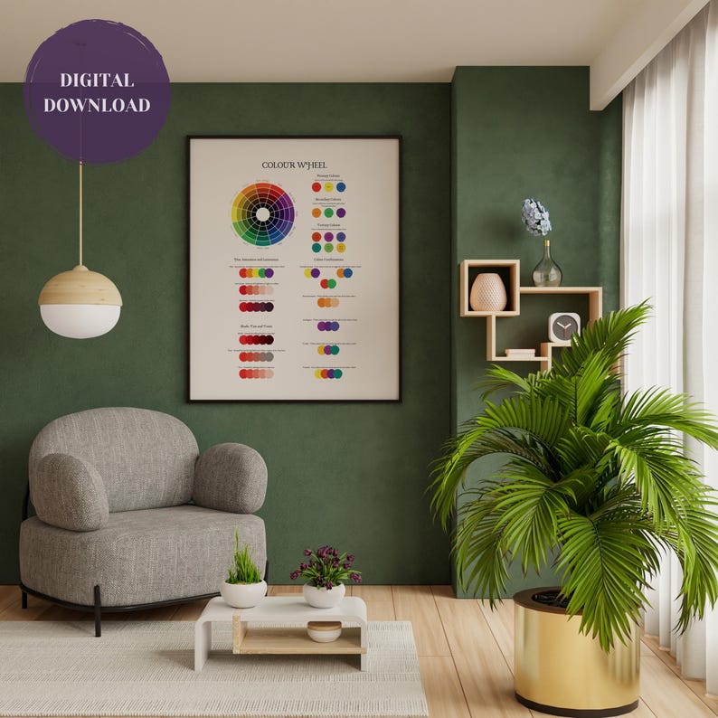 Colour Wheel Poster, Beige, White, Colour Theory, Design Colour Palette ...