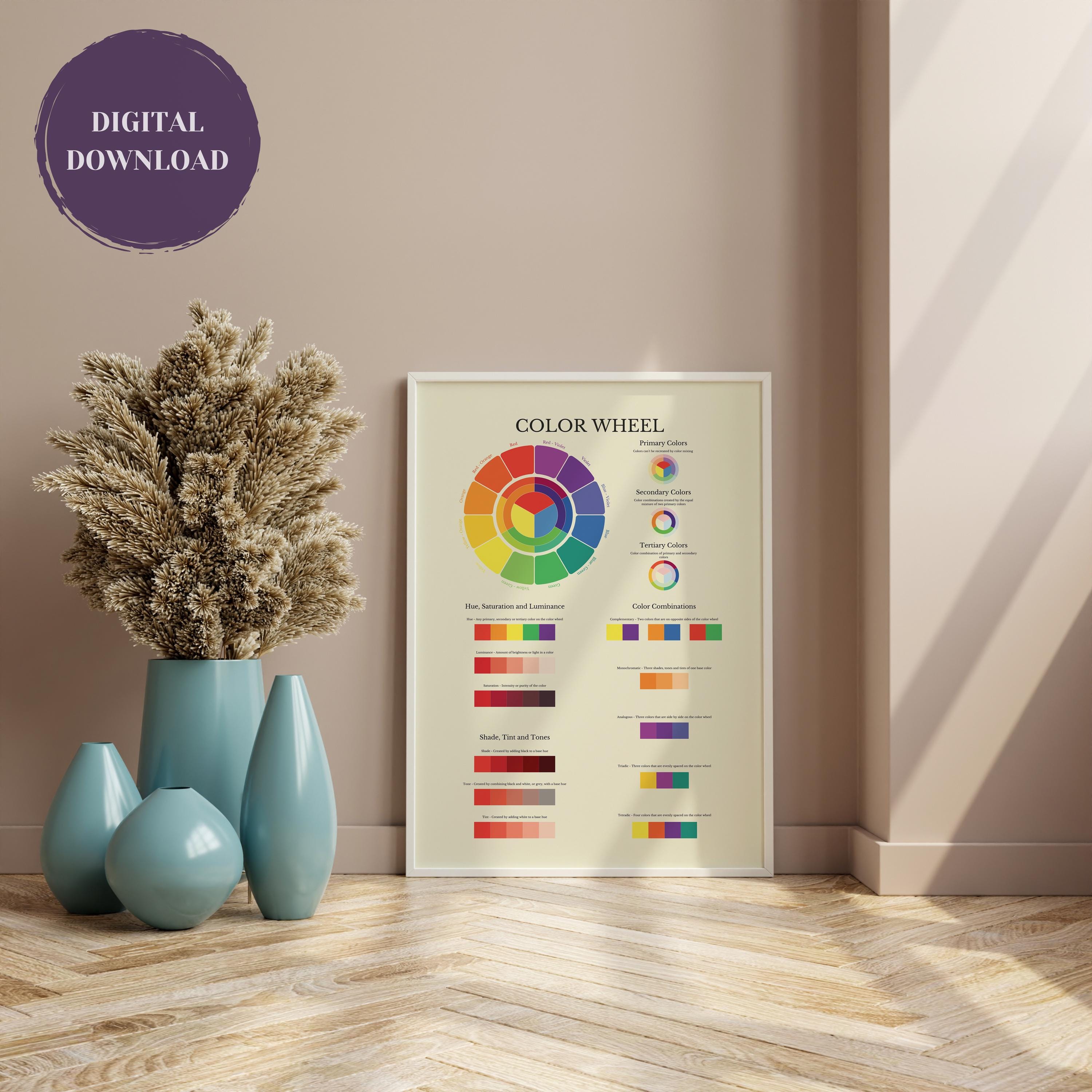 Beige and Color Wheel Poster: Color Theory Art, Classroom Decor (JPG ...