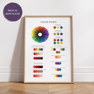 Color Wheel Poster, Beige, White, Color Theory, Design Color Palette ...