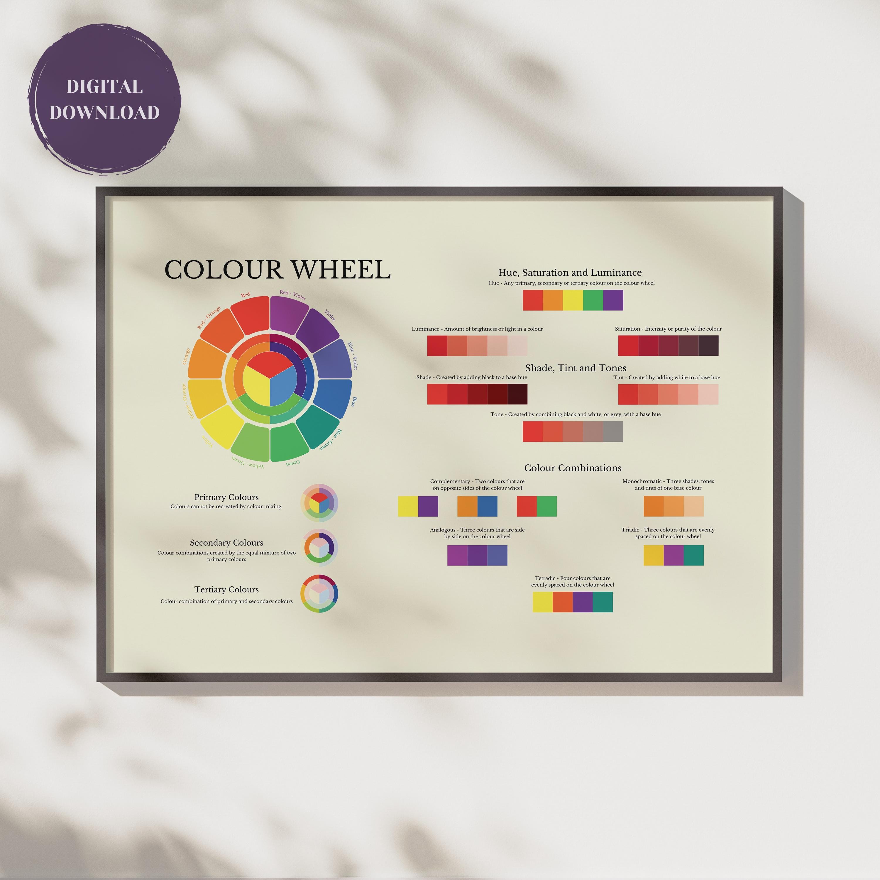 Colour Wheel Poster, Beige, White, Colour Theory, Design Colour Palette ...