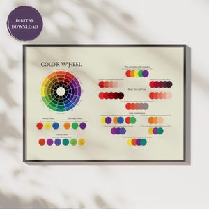 Color Wheel Poster, Beige, White, Color Theory, Design Color Palette ...