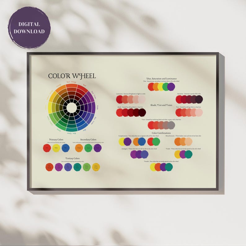 Color Wheel Poster, Beige, White, Color Theory, Design Color Palette ...