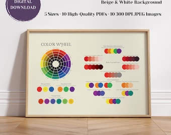 Color Wheel Poster/printable - Etsy