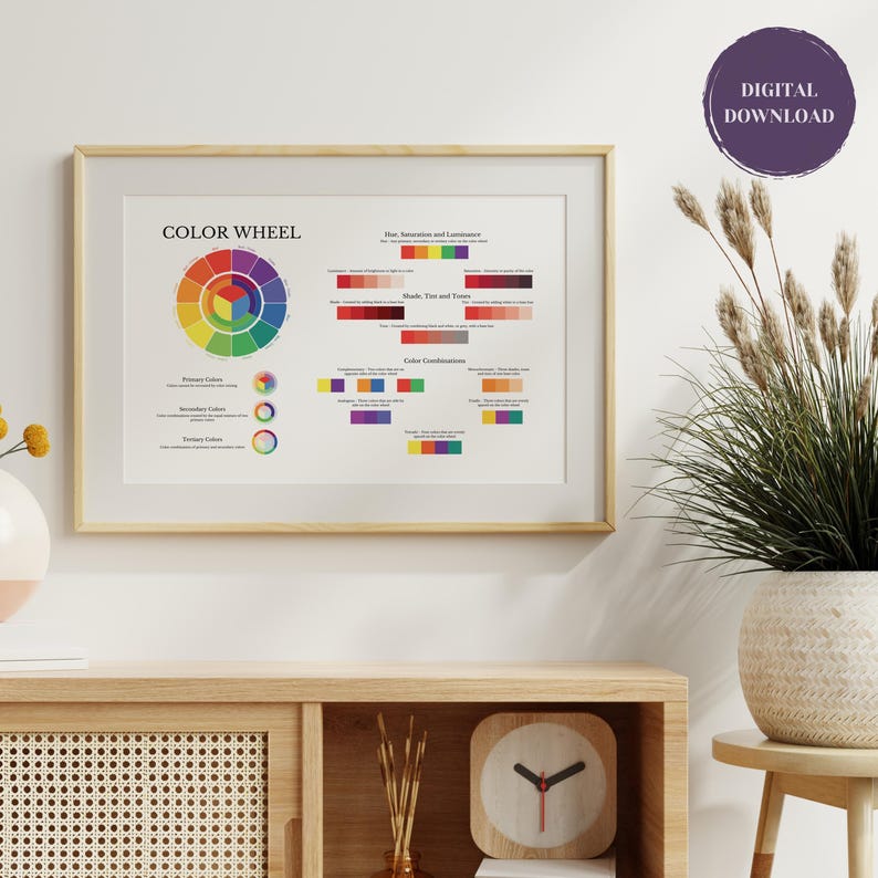 Beige and Color Wheel Poster: Color Theory Art, Classroom Decor (JPG ...