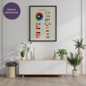 Color Wheel Poster, Beige, White, Color Theory, Design Color Palette ...